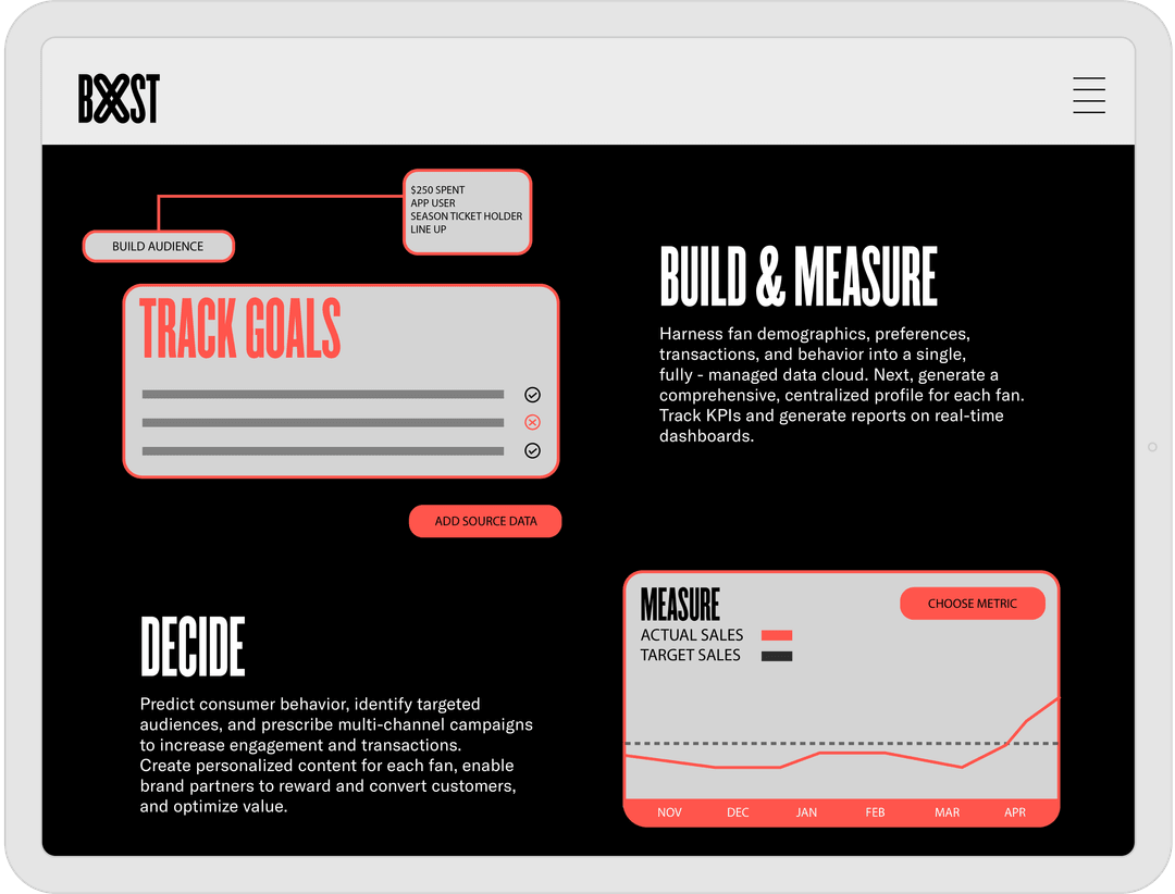 Community is our craft.